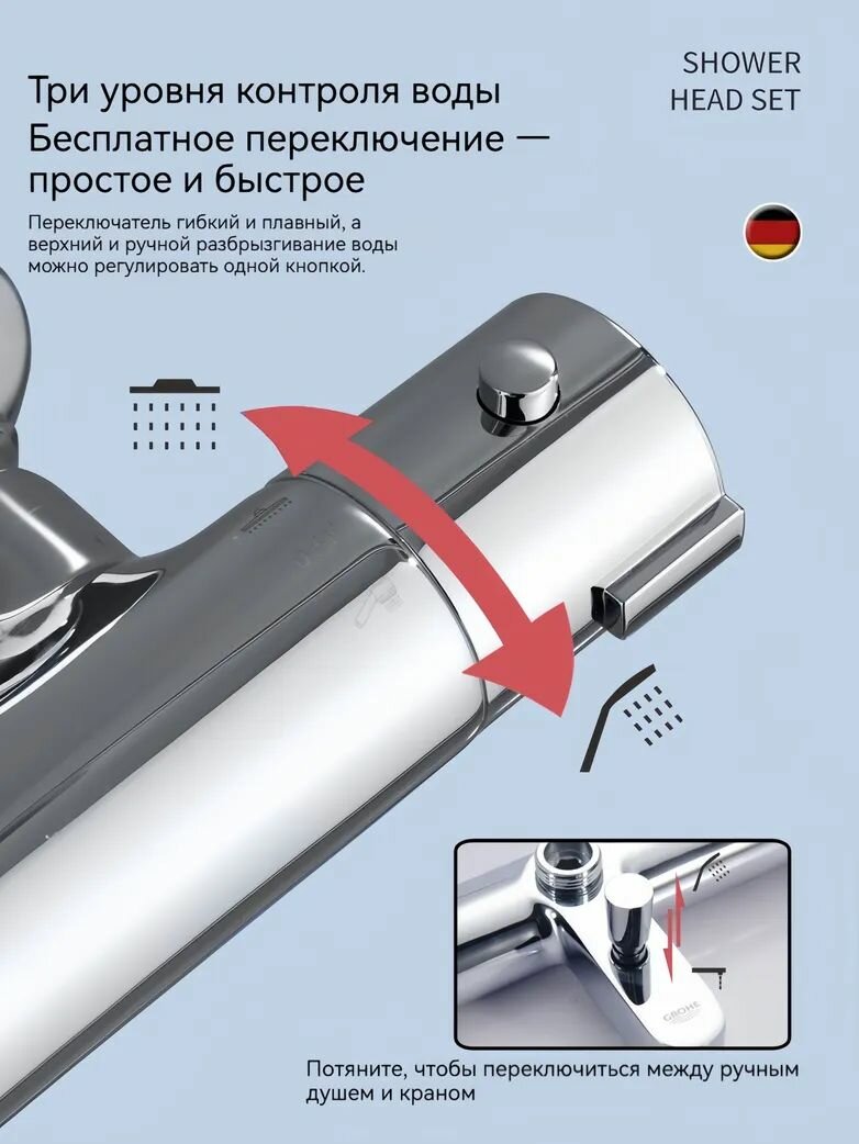 Душевой комплект — фото 1