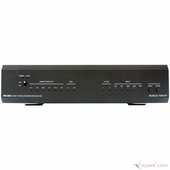 ЦАП Musical Fidelity MX-DAC black