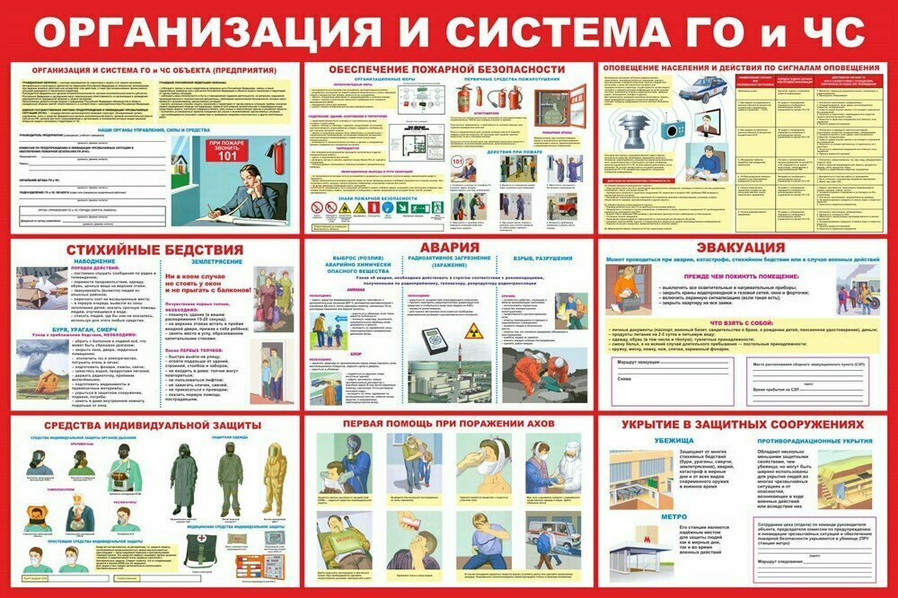 Стенд Организация и система ГО и ЧС размер 1200 х 1000 пластик 3 мм