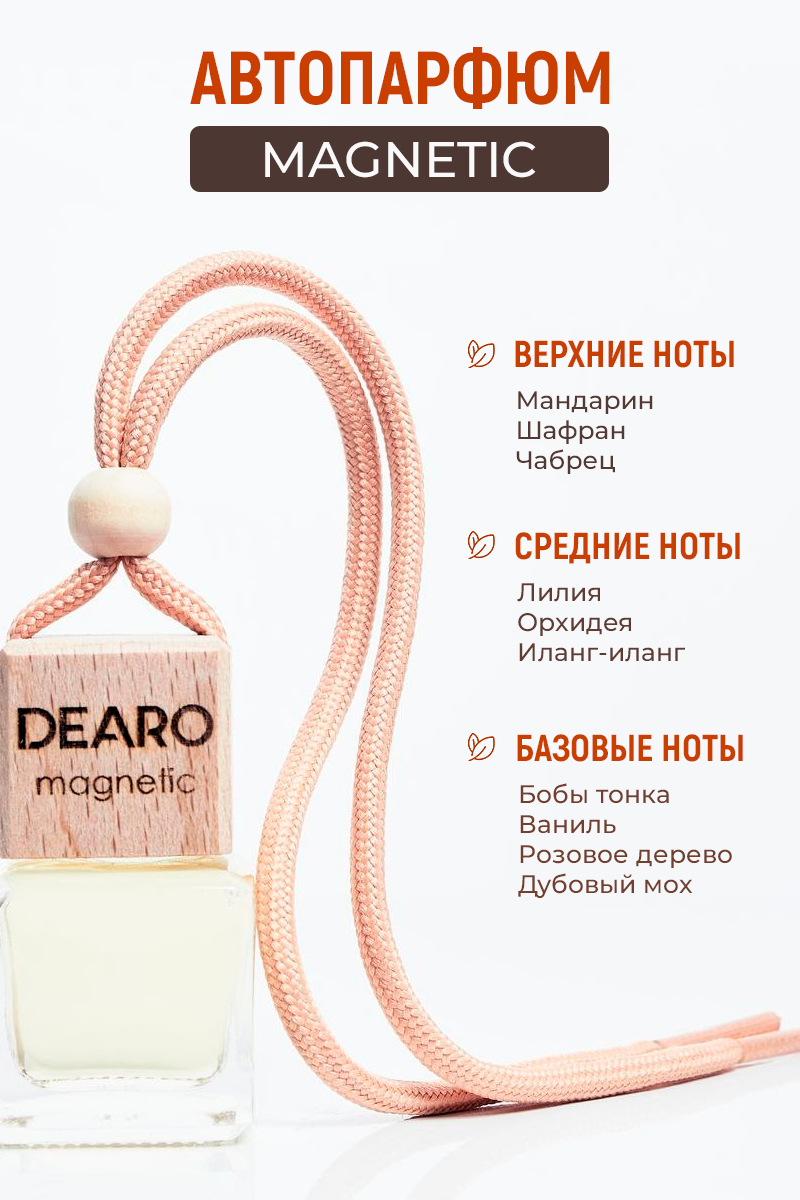 Ароматизатор для авто DEARO Magnetic