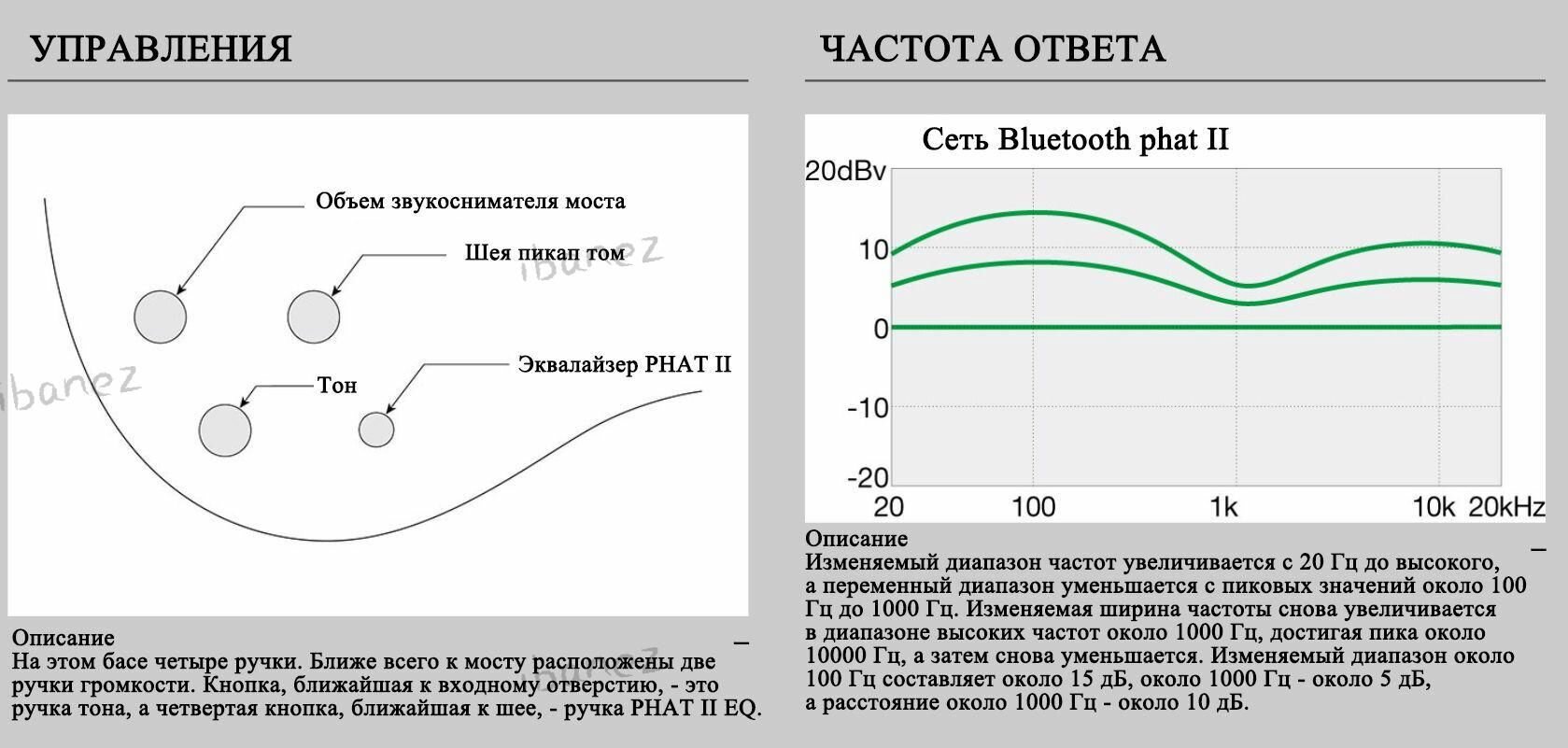 Бас-гитара — фото 1