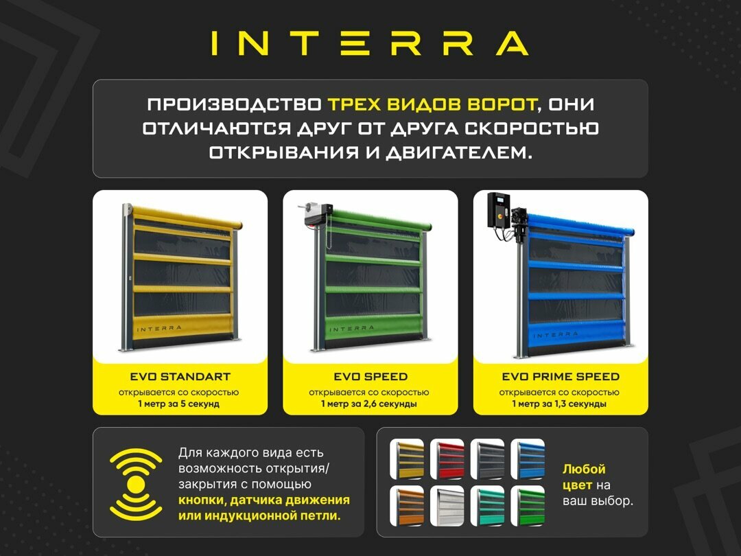 Рулонные пвх ворота