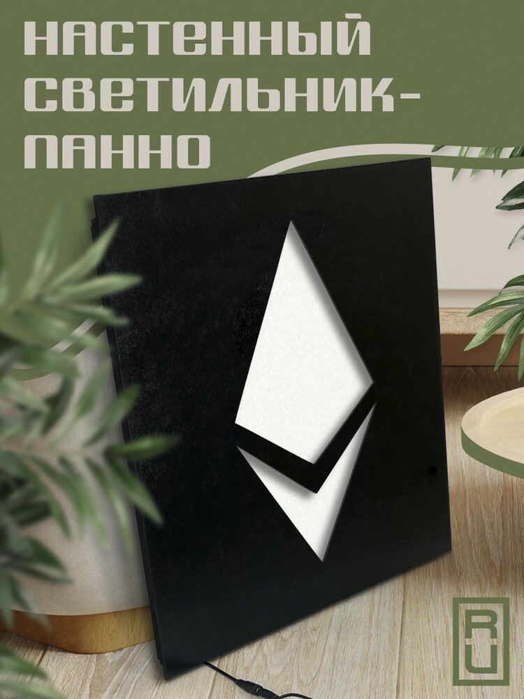 Настенный светильник панно, инвестиции - 2025