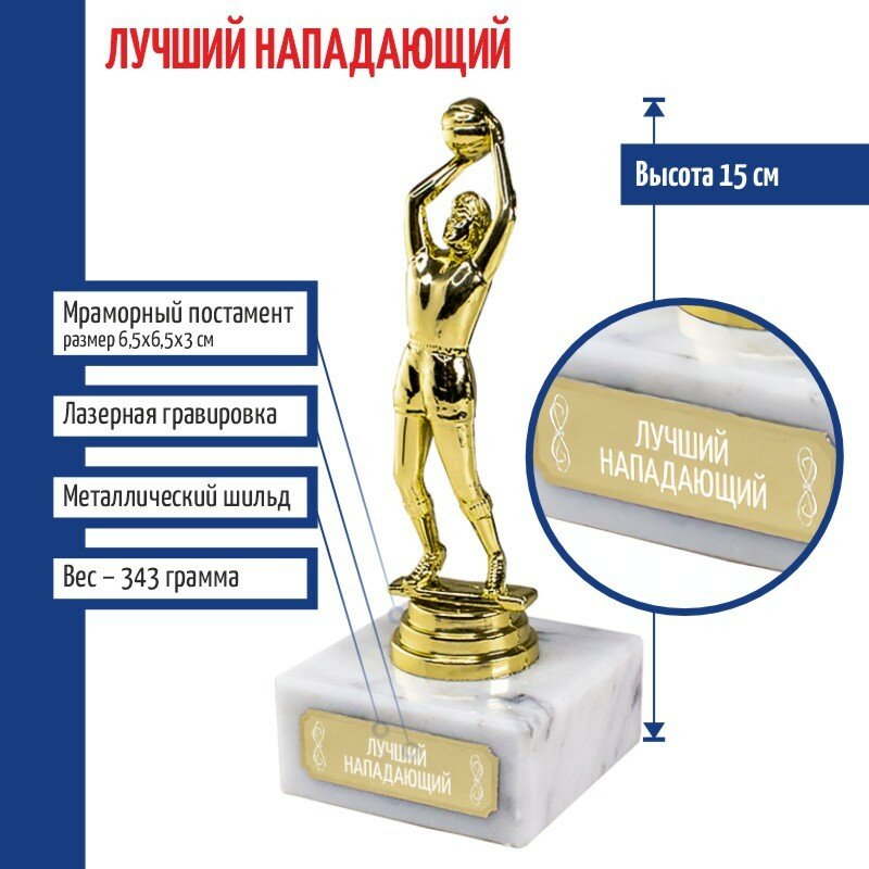 Статуэтка Баскетболист "Лучший нападающий" на мраморном постаменте (15 см)