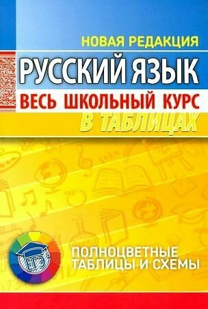 Петкевич. Русский язык. Весь школьный курс в таблицах.