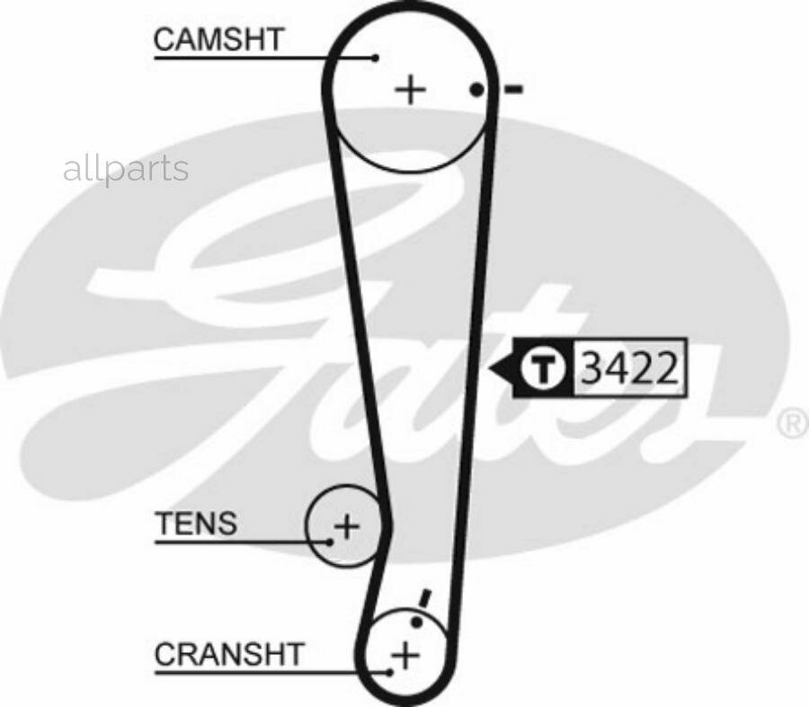 GATES 5511XS Ремень ГРМ Hyundai Atos 97-08 / Getz 02-11