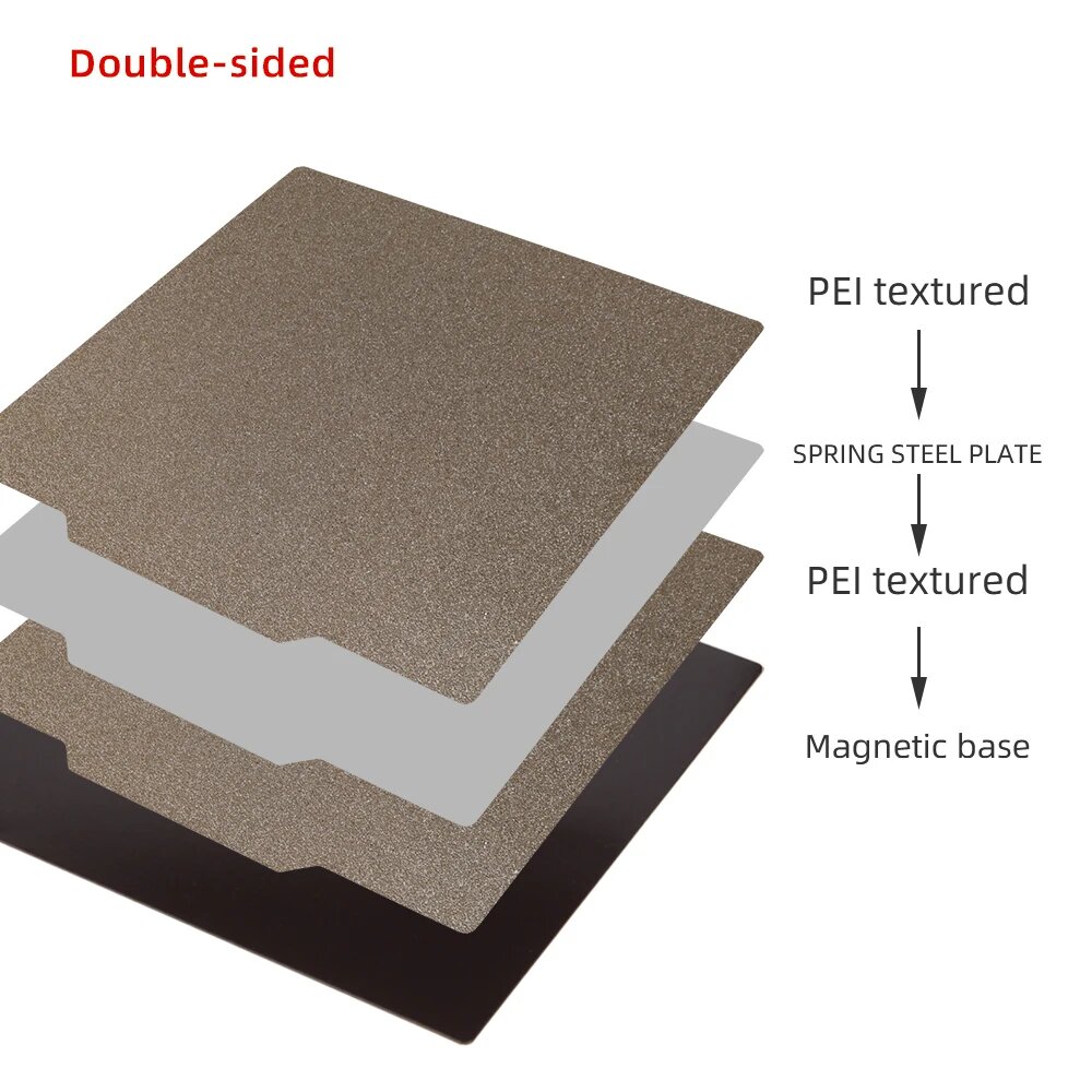 Пластина для 3D-принтера 220x220mm, Gold PEI с магнитной основой