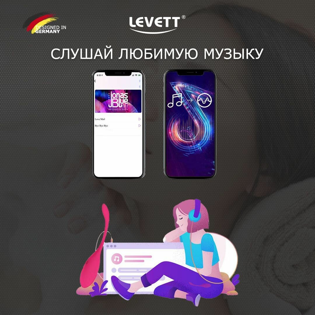Вибратор женский с приложением и электростимуляцией Levett / виброяйцо с дистанционным управлением / секс игрушка для двоих 18+-02