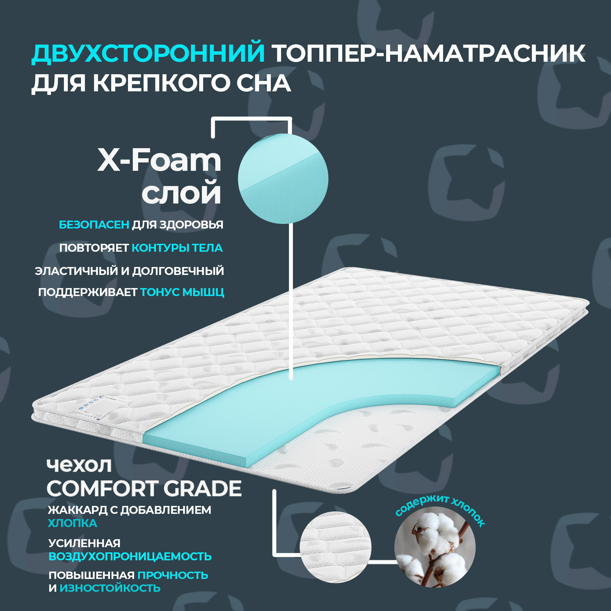 Матрас-топпер X-Sleep Basics Evento 75х195, на кровать, на диван, беспружинный — фото 1