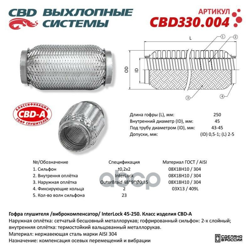 Гофра глушителя InterLock 45-250 (класс CBD-A) AISI 304. CBD CBD330.004 CBD арт. CBD330.004
