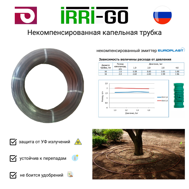 Капельная трубка IRRIGO NO PC некомпенсир, 16 мм, 2.0л/ч, шаг 33см, стенка 1.1мм, коричневая (отрезок 25м.)