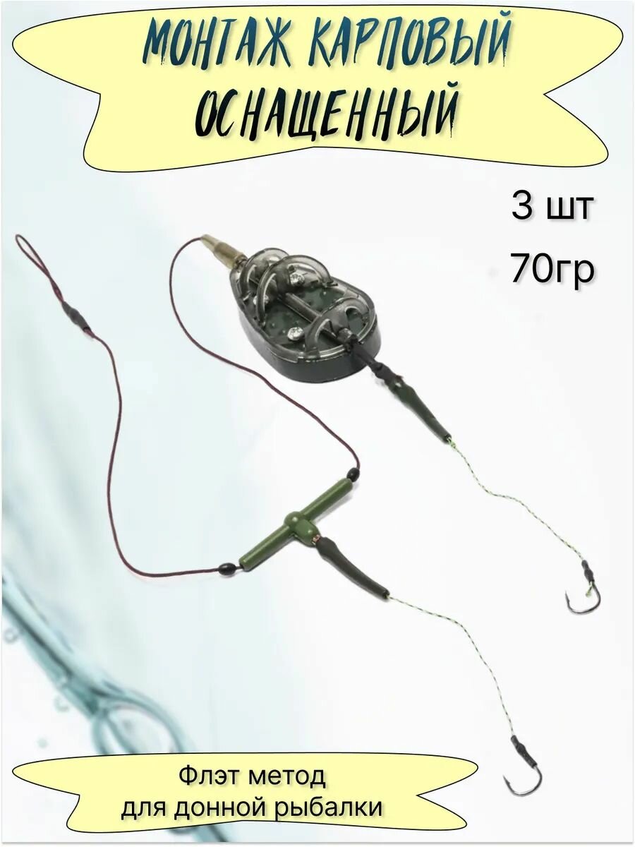 Кормушка для рыбалки Флэт метод карповый фидерный