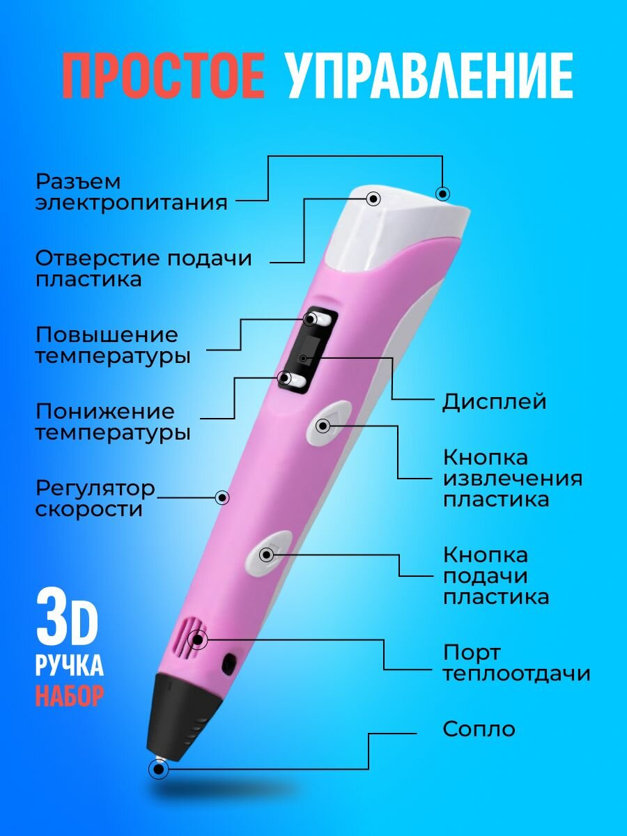3D-ручка — фото 1