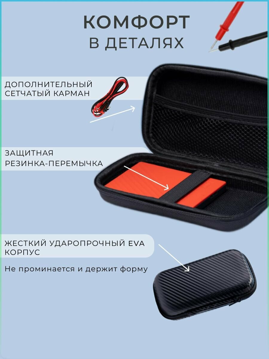 Сумка для инструментов — фото 1