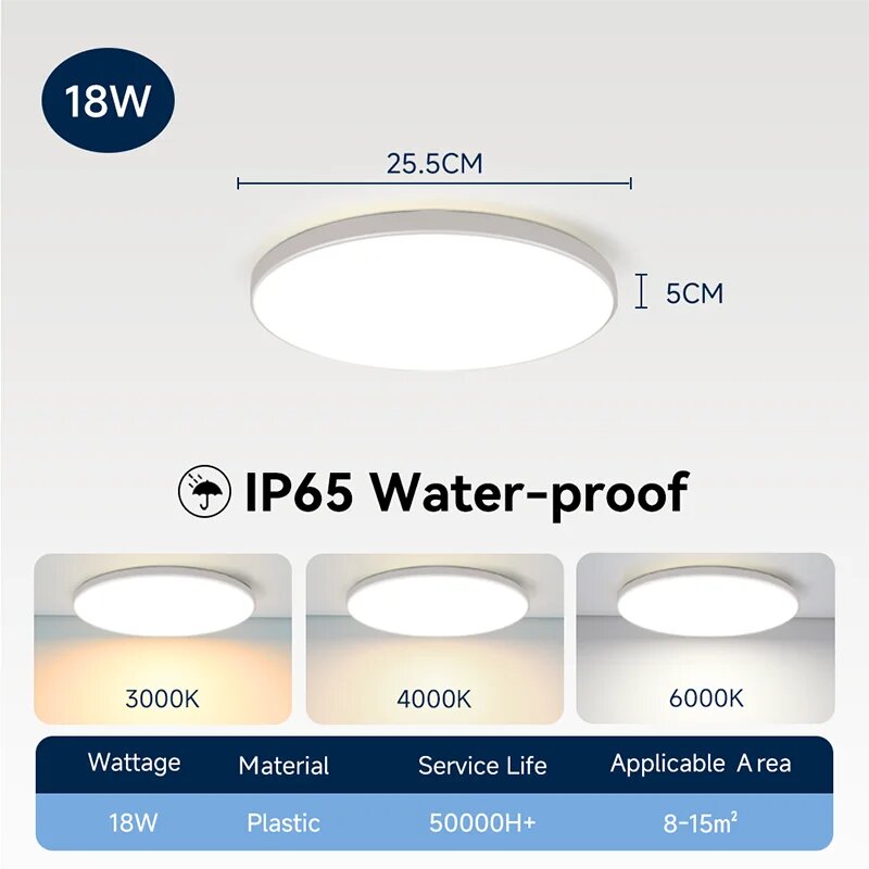 Водонепроницаемый светильник для ванной комнаты, потолочный светодиодный потолочный светильник 18 Вт, 30 Вт, 40 Вт, круглый светодиодный потолочный светильник для кухни, гостиной, туалета, 220 В 18W 25.5cm White, Нейтральный свет