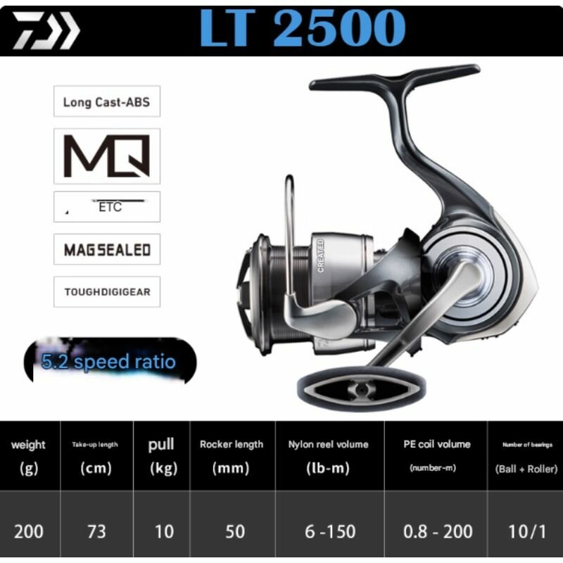 2024 Daiwa CERTATE Спиннинг, универсальный для дальней морской рыбалки, рыболовная катушка Luya-