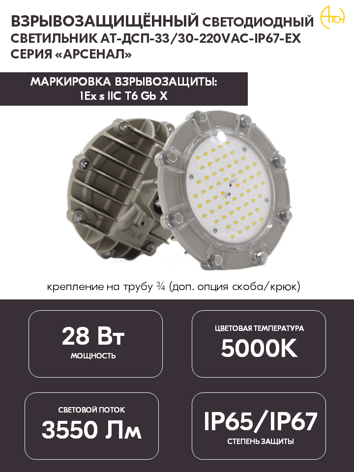 Взрывозащищенный светильник