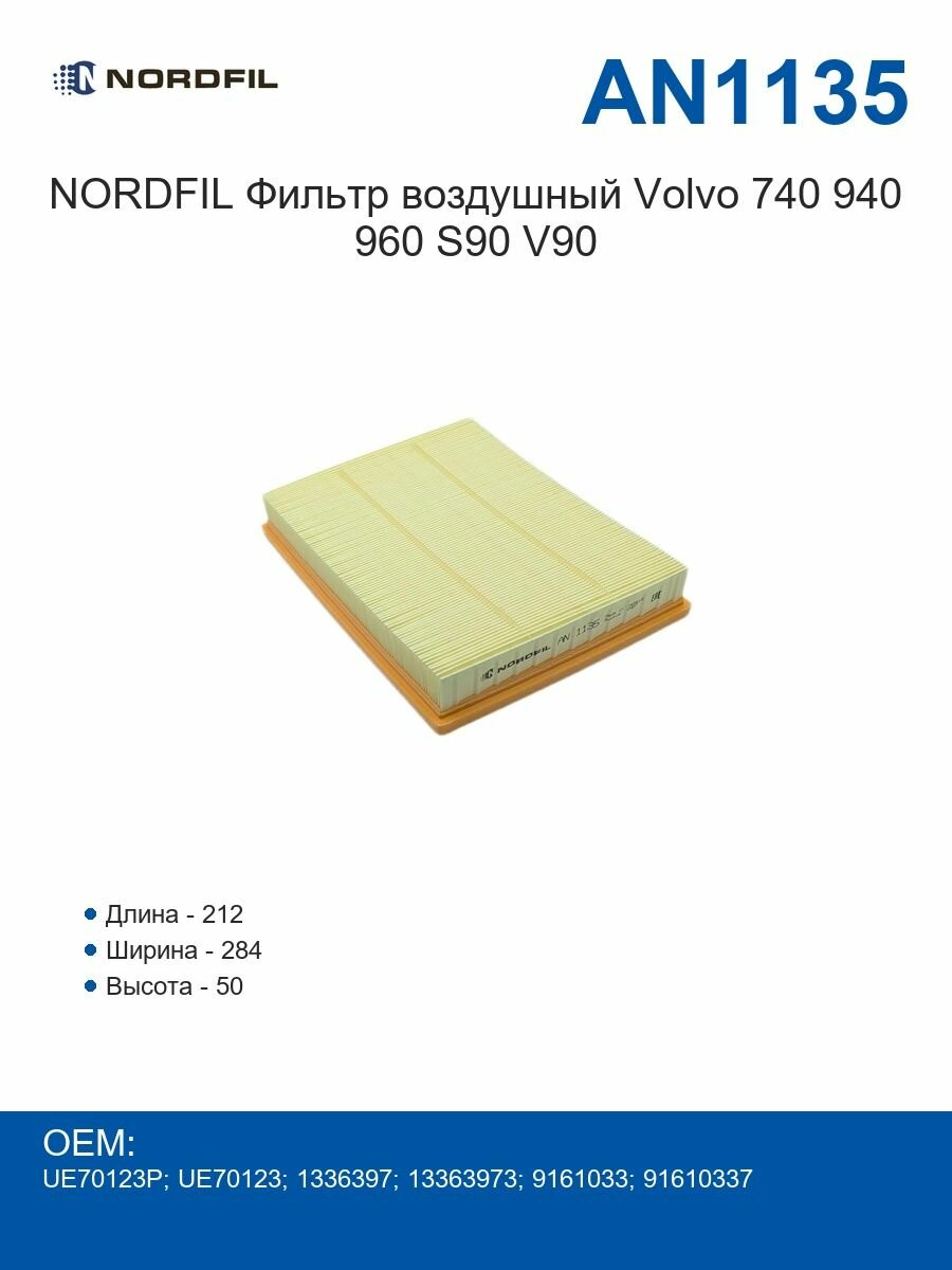 NORDFIL Фильтр воздушный Volvo 740 940 960 S90 V90