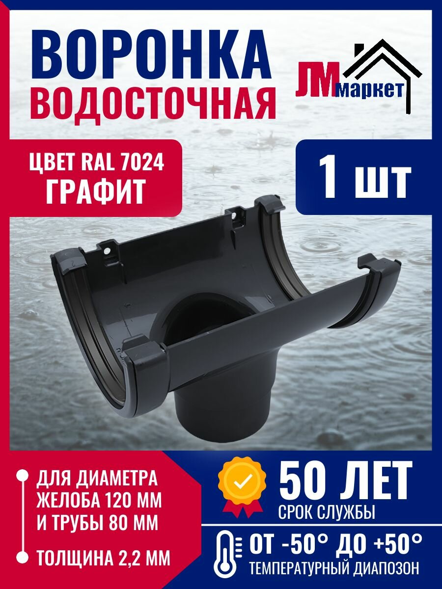 Воронка желоба водосточная графит, 1 шт, канадка проходная серая на трубу