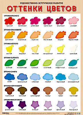 _ПлакатРазвив(МозаикаС) Оттенки цветов ()