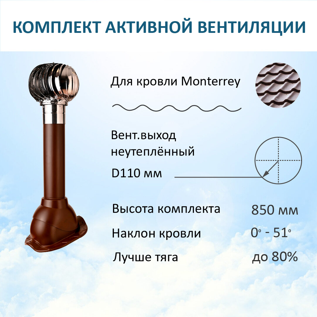 Комплект активной вентиляции: Турбодефлектор TD110 НСТ, вент. выход 110 не утепленный, для металлочерепицы Monterrey, коричневый