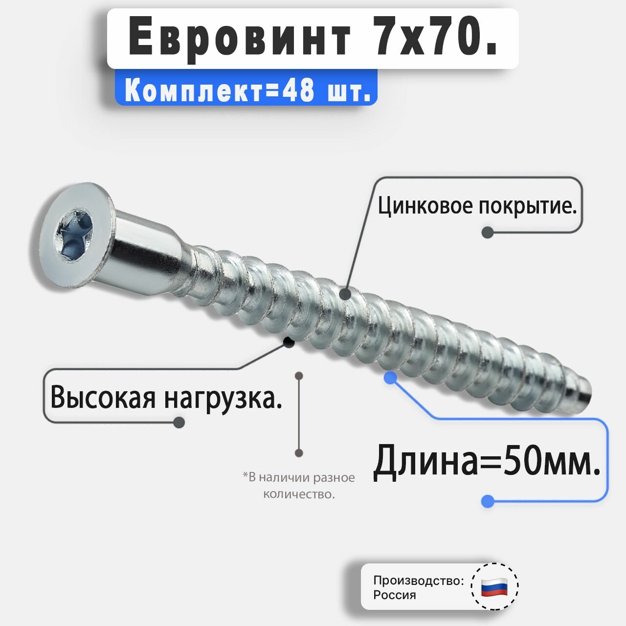 Стяжка мебельная, евровинт, конфирмант 7х70мм. 48 штук. Потайная головка под шестигранник покрытие цинк. OTLEX