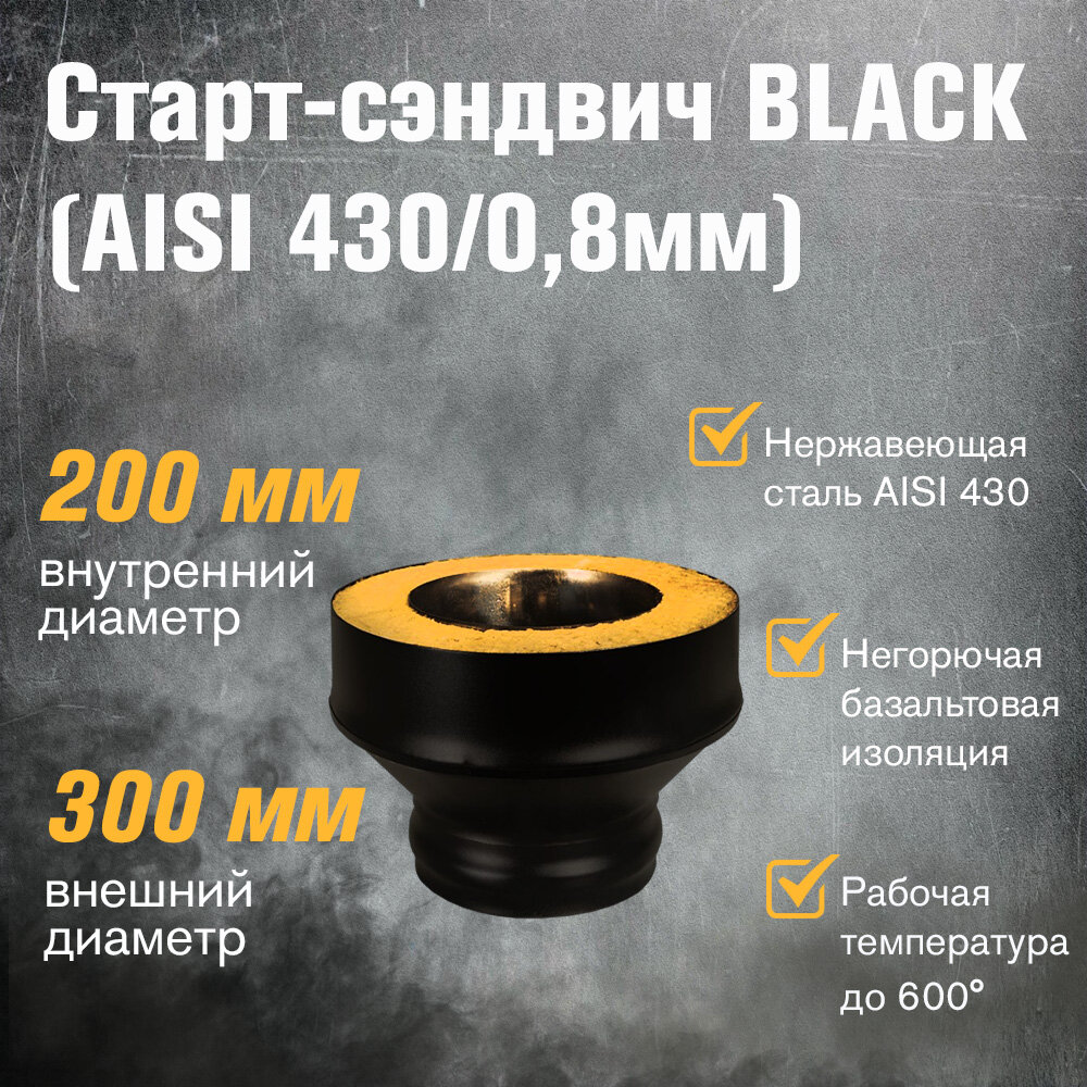 Старт-сэндвич для дымохода из нержавеющей стали BLACK (AISI 430/0,8мм) (200х300) ММ