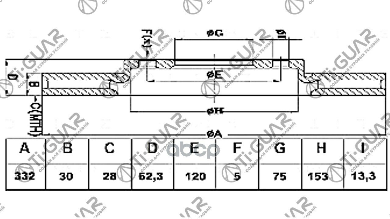 Диск тормозной /передний /TI-GUAR для BMW X5 E70 3.0, X6 E71 3.0 2010-; 332/30мм; TG-34116793245 RN1718V 34116868939 34116771.