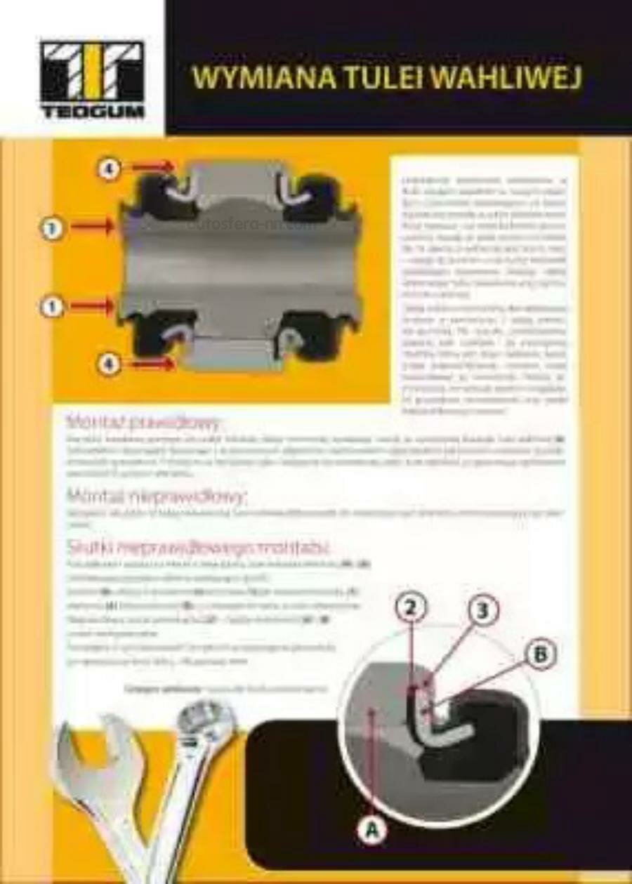 TEDGUM 00088661 Сайлентблок плавающий задней оси BMW: 5 E39 95-03, 5 E60 03-, 7 E38 94-01, 7 E65 01-, X5 E53 00-