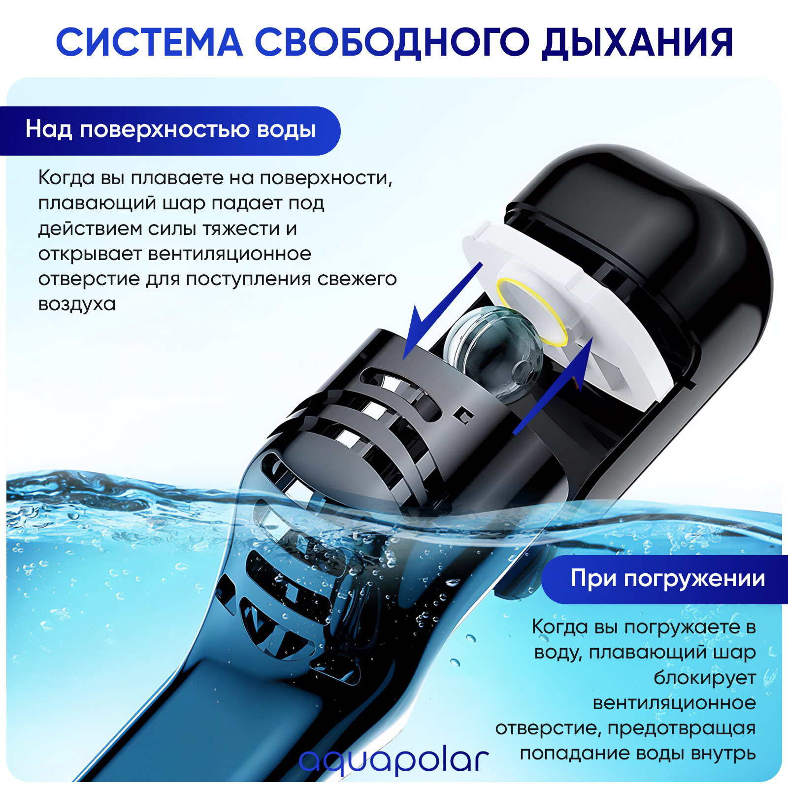 Маска для плавания — фото 1