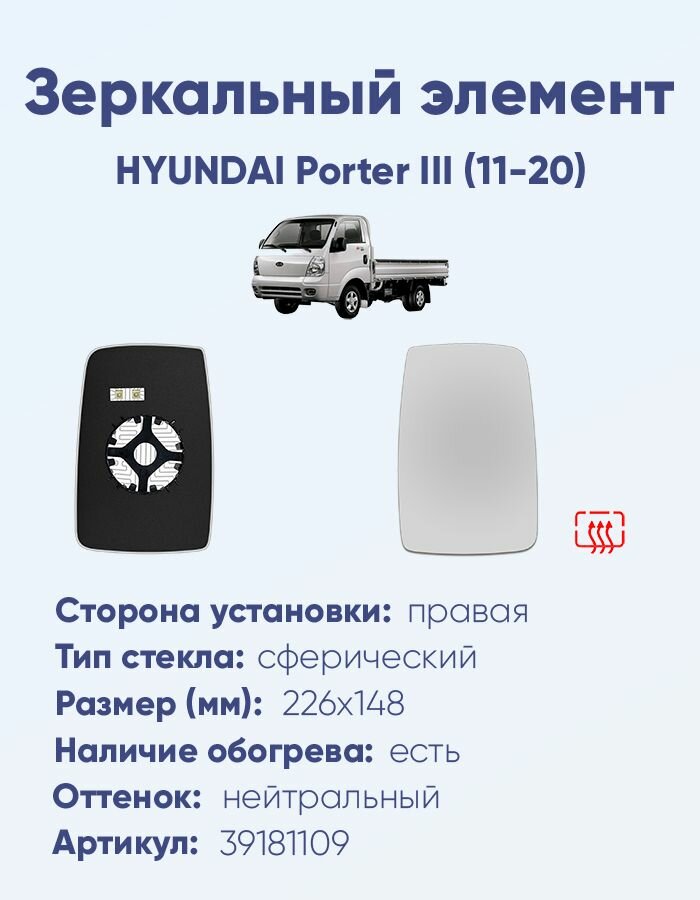 Зеркальный элемент правый HYUNDAI Porter III (11-20) сфера нейтральный с обогревом