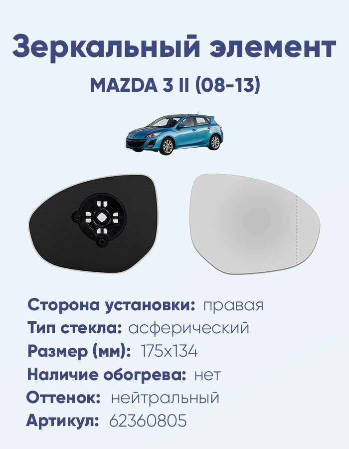 Зеркальный элемент правый MAZDA 3 II (08-13) асферика нейтральный без обогрева