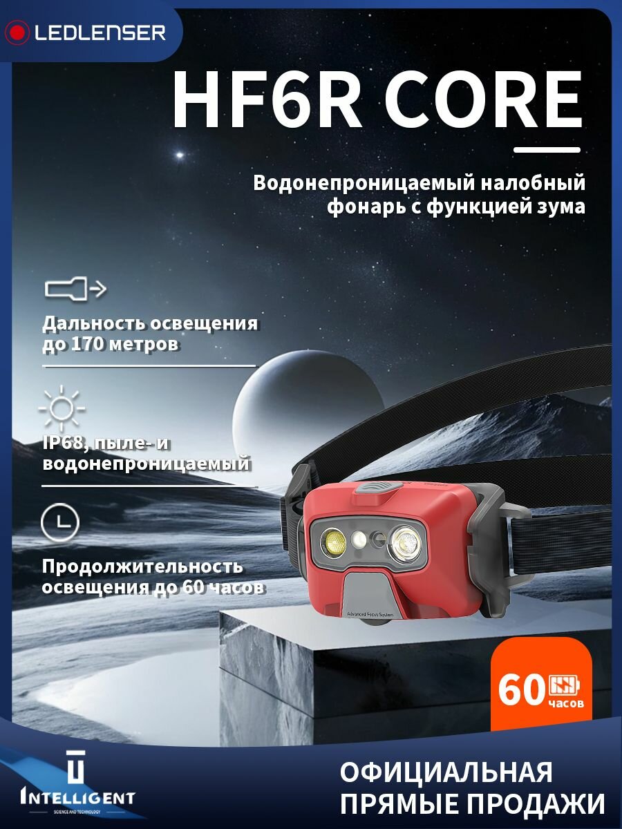LED Lenser HF6R Core, с функцией зума, водонепроницаемой конструкцией и увеличенным сроком службы батареи