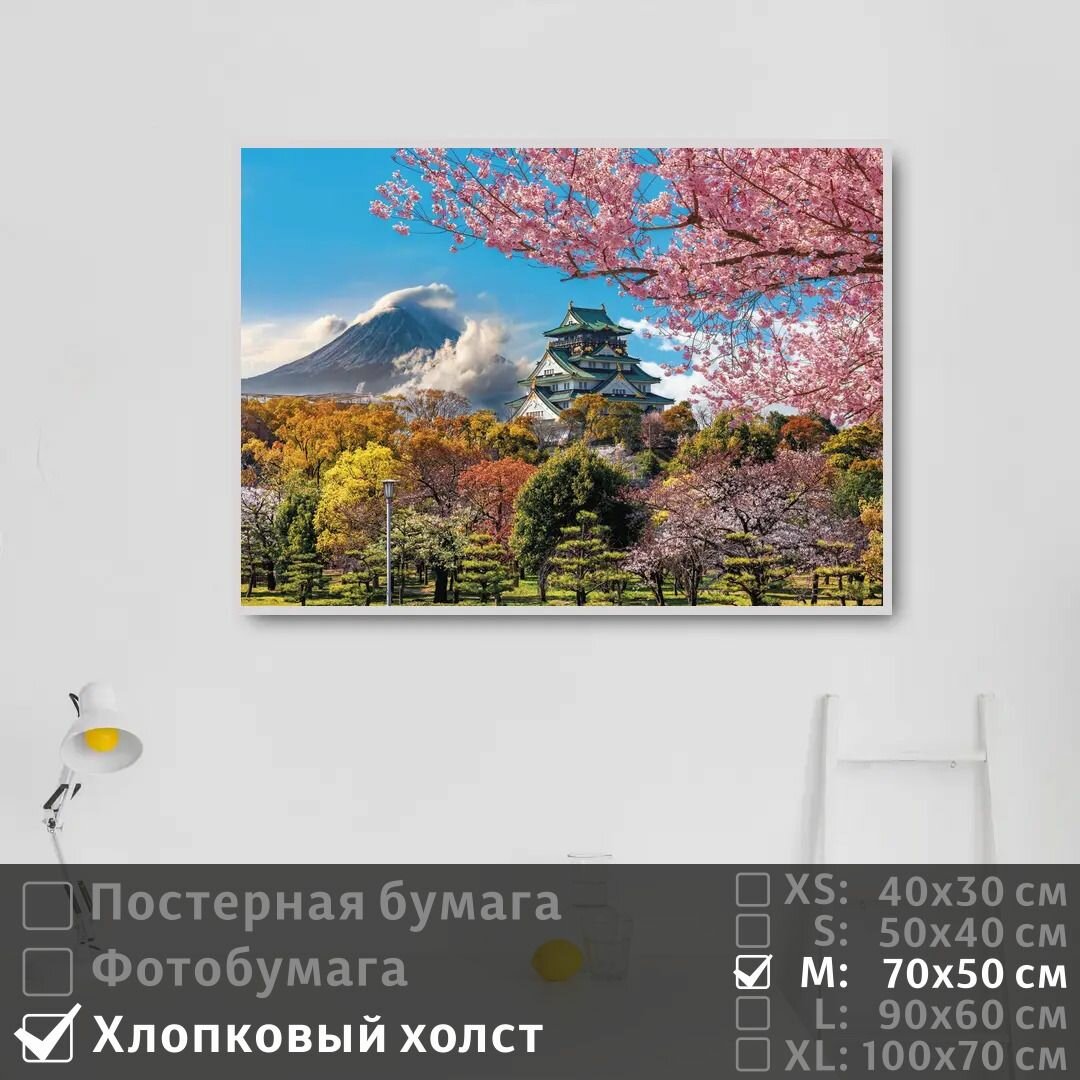 Постер на холсте Розовая Японская Сакура 70х50 см ПолиЦентр