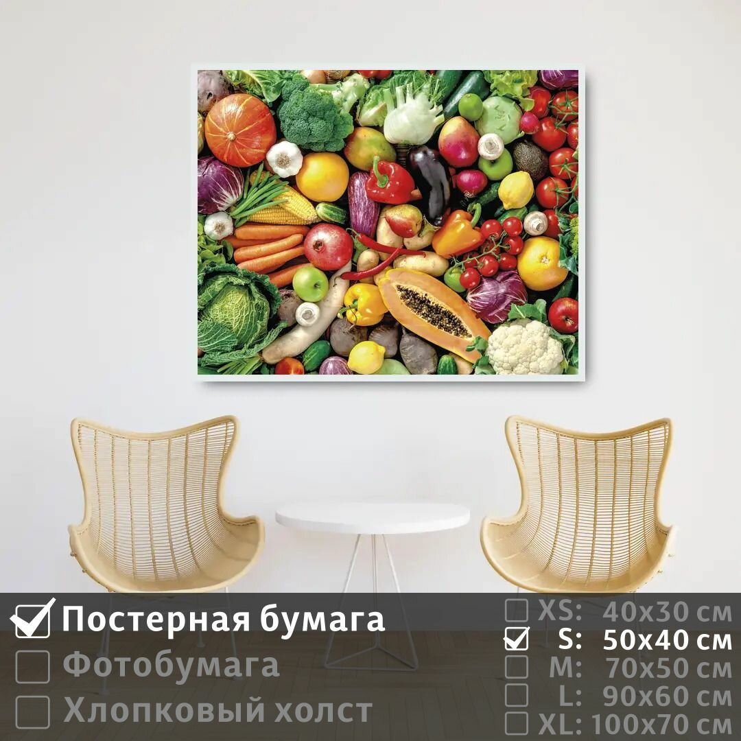 Постер на стену Красочные Овощи И Фрукты Для Здоровья 50х40 см ПолиЦентр