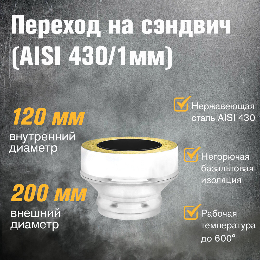 Переход на сэндвичдля дымохода из нержавеющей стали (AISI 430/1,0мм) (ММ) (120х200)