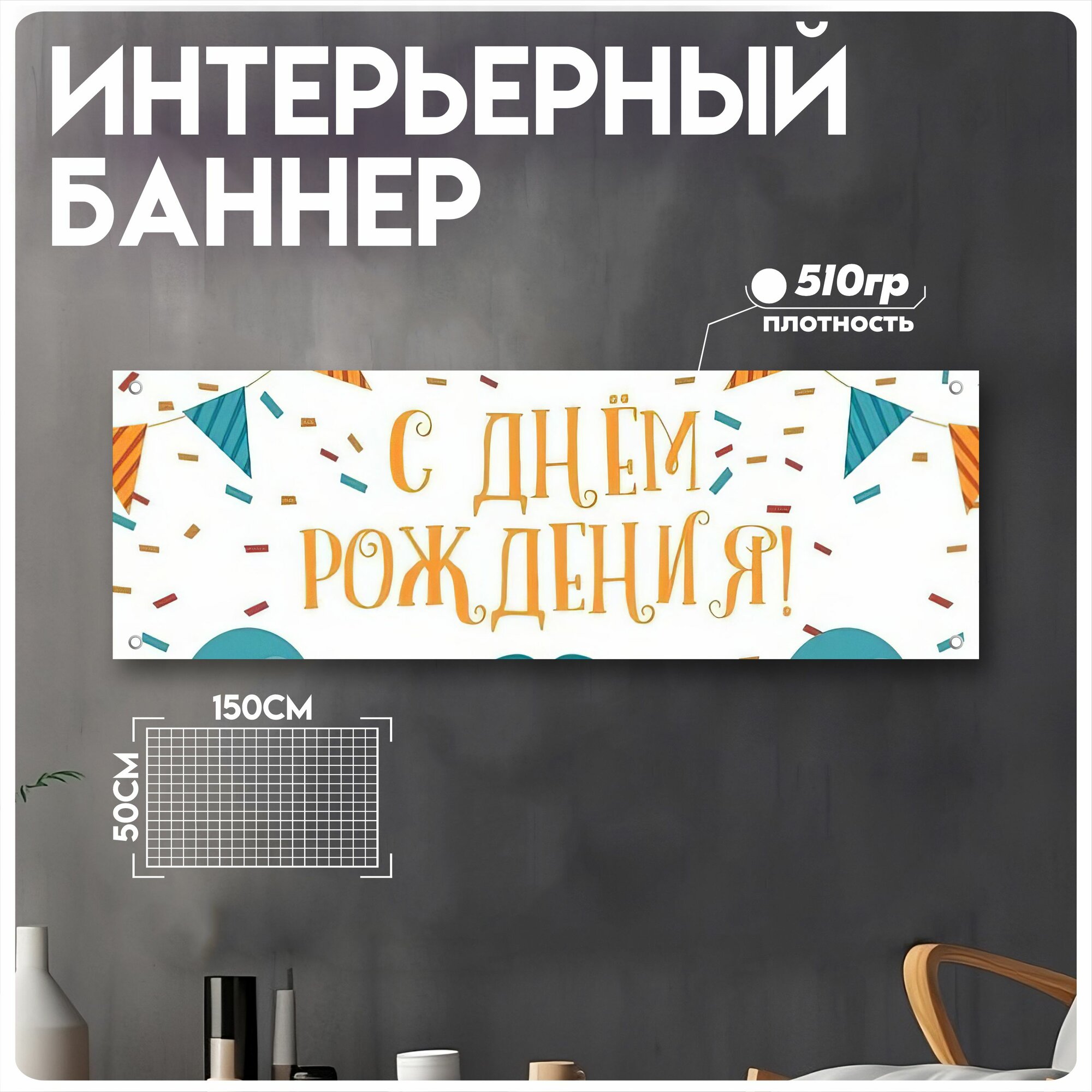 Постеры на стену с днем рождения