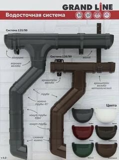 Кронштейн желоба Классика Grand Line 120мм металлический белый (RAL 9003) 3шт