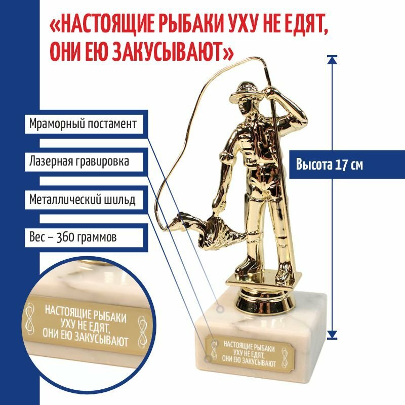 Статуэтка Рыбак "Рыбаки уху не едят, они ею закусывают" (17 см)