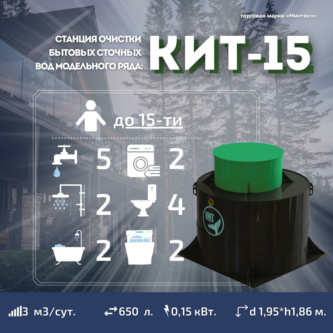 Септик КИТ 15П 500