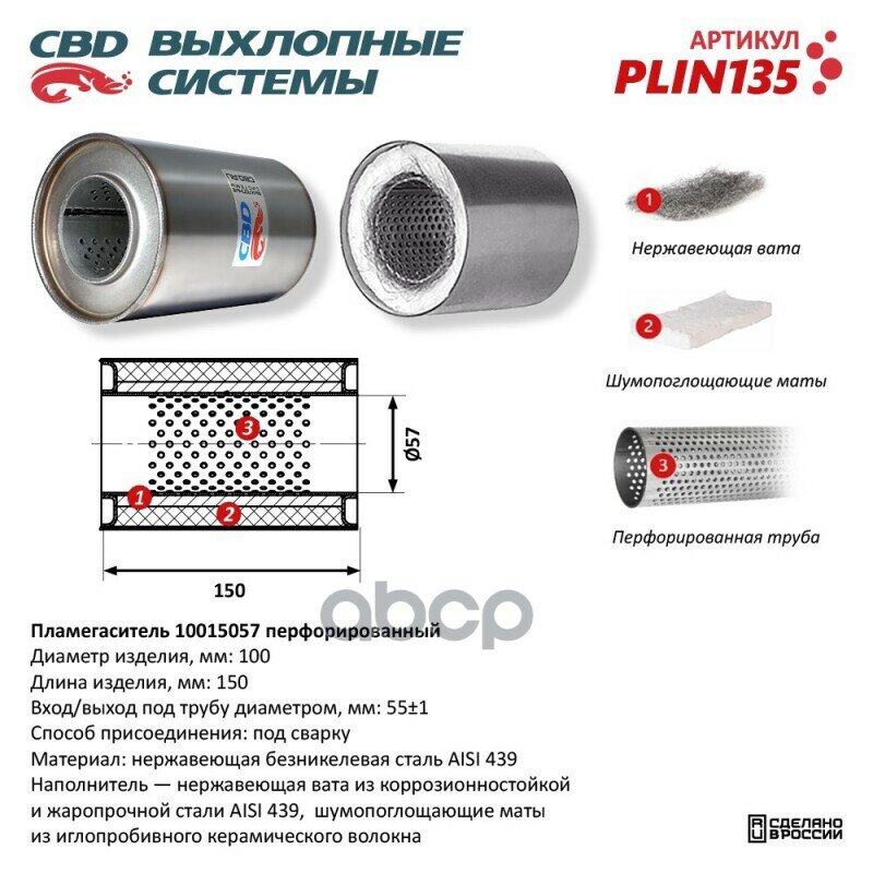 Пламегаситель 117 ерфорированный внтр зел, из Нержстали CBD PLIN13 CBD арт. PLIN135