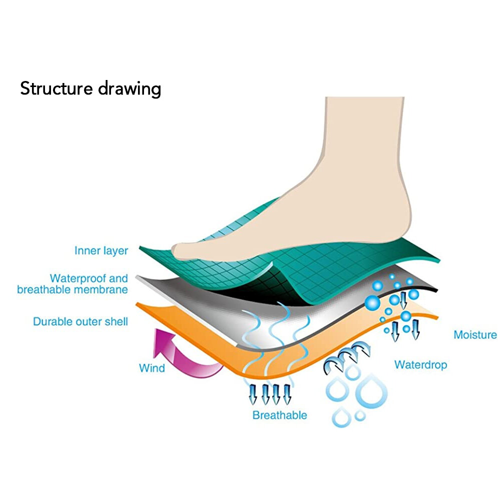 Водонепроницаемые дышащие носки для мужчин и женщин, для занятий спортом на открытом воздухе, пешего туризма, катания на лыжах, треккинга