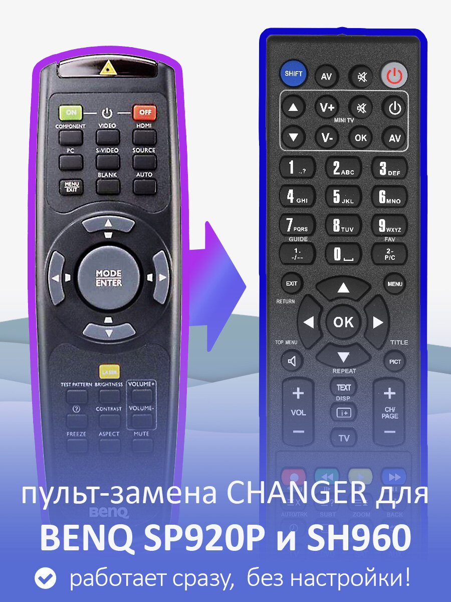 Пульт-замена для BENQ SP920P и SH960