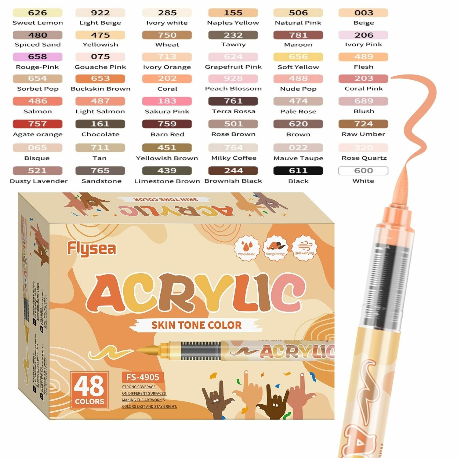 Набор маркеров