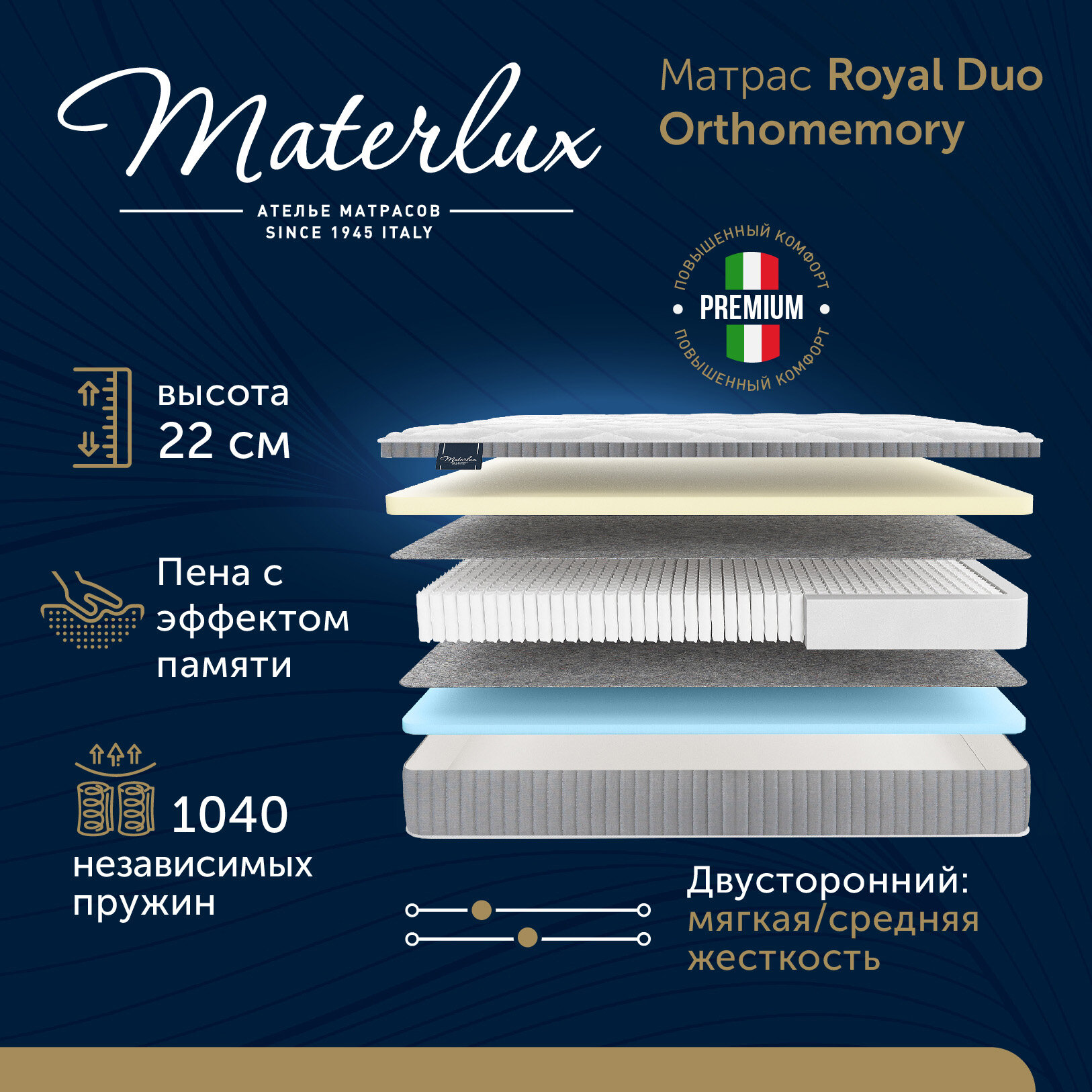 Матрас Materlux Royal Duo Orthomemory 160х200 серии Esclusivo высота 22 см анатомический средней жесткости мягкий