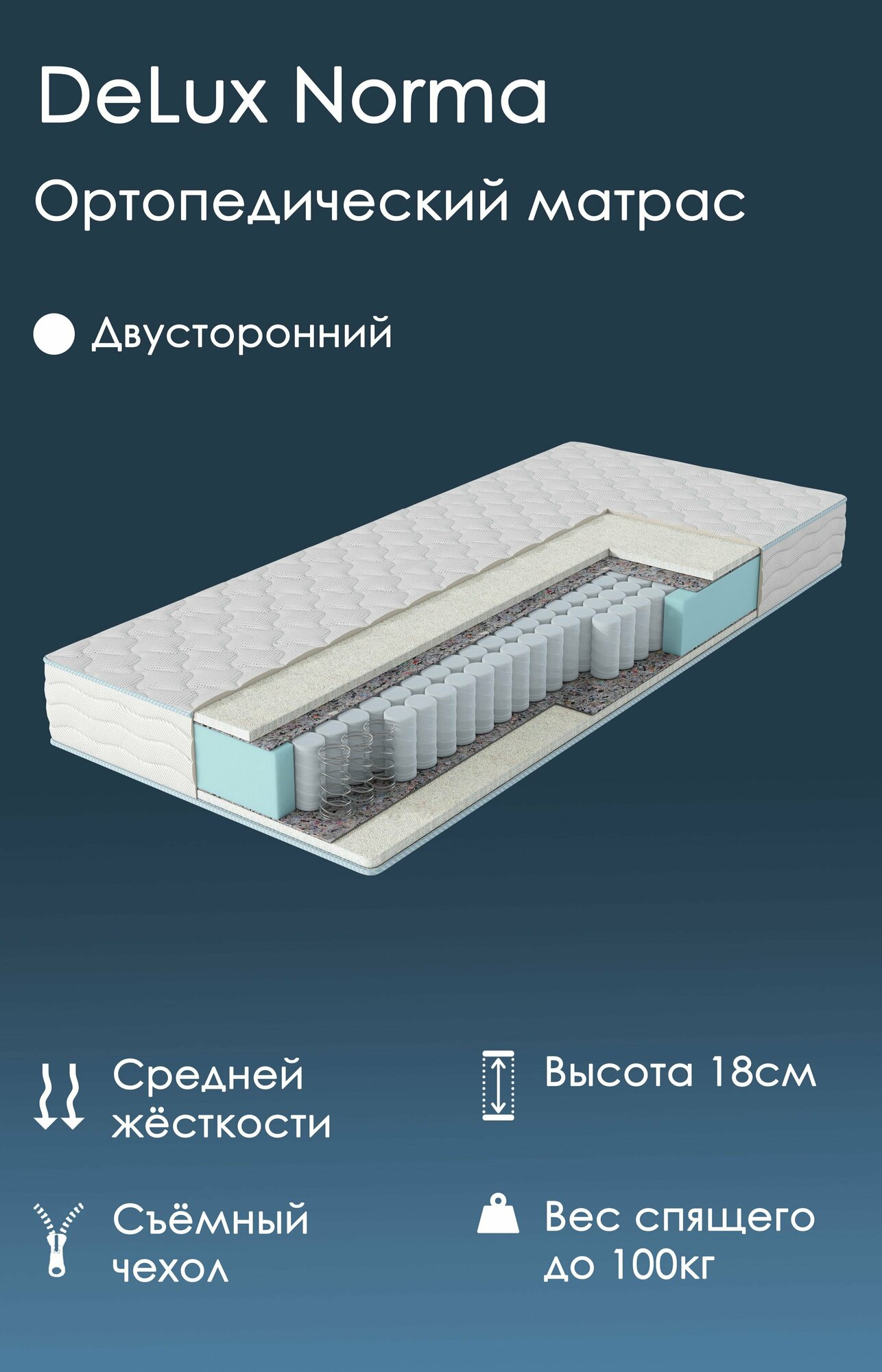 Ортопедический матрас DeLux Norma 60х170х18см, независимые пружины, съемный чехол
