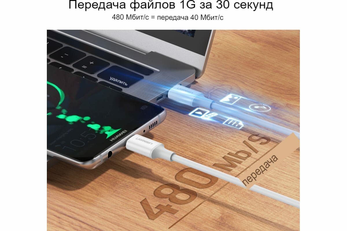 Кабель Ugreen USB-C/USB-C 0.5 м (60517) — фото 1