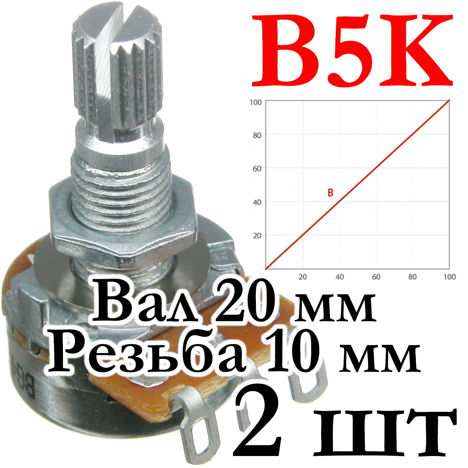 Набор поворотных потенциометров Alpha RV16AF-10B6-20K-B5K(2 шт.)