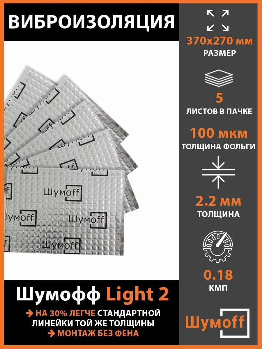 Плеяда Виброизоляция Шумофф Light 2 (5 листов)