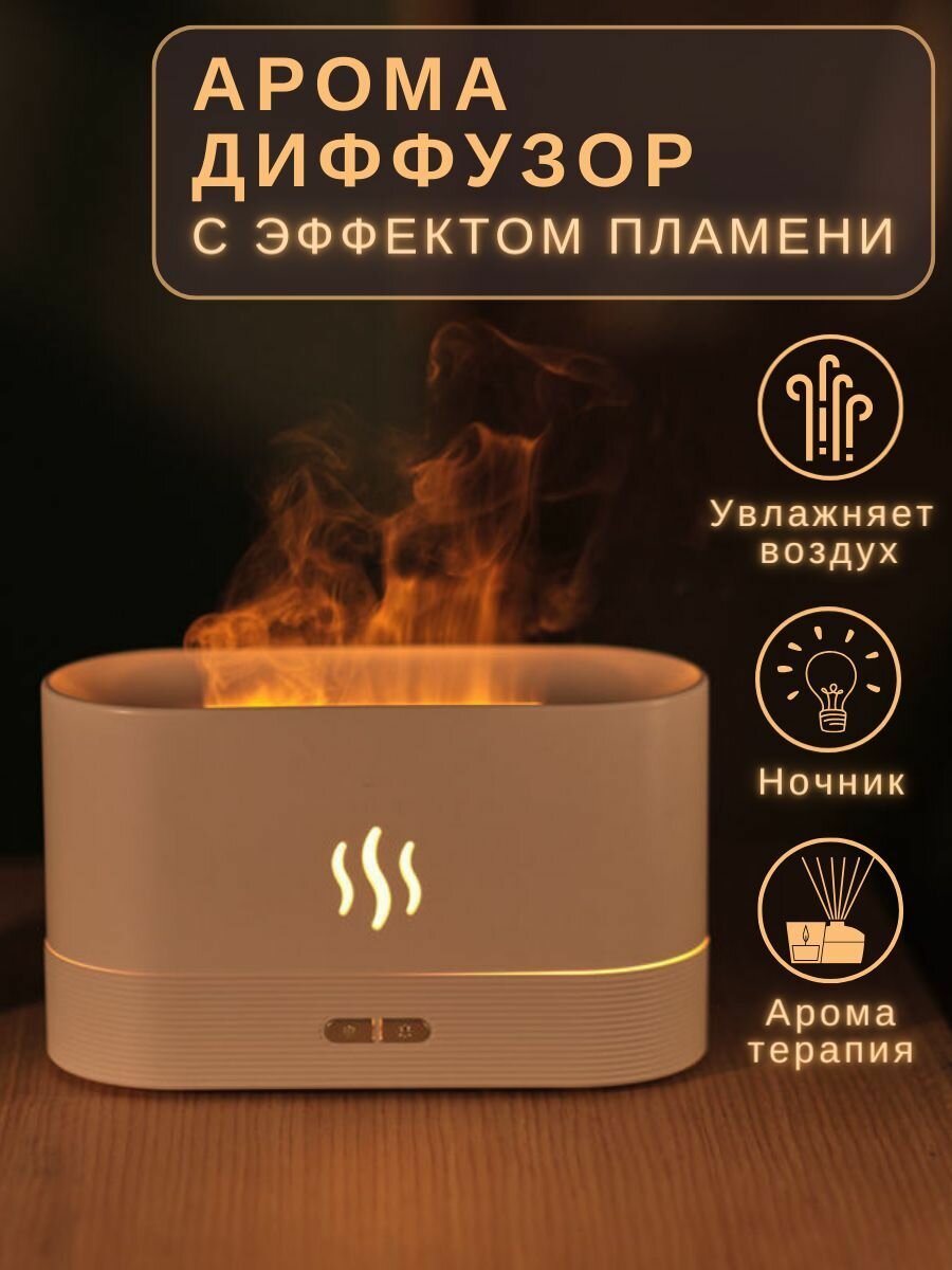 Аромалампа